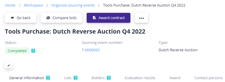 What is a Dutch Auction and why it should be an integral part of your e ...